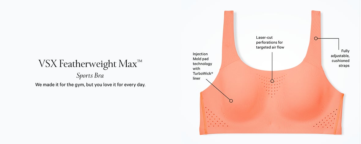 Sports Bras for Women - High, Medium & Low Impact Support