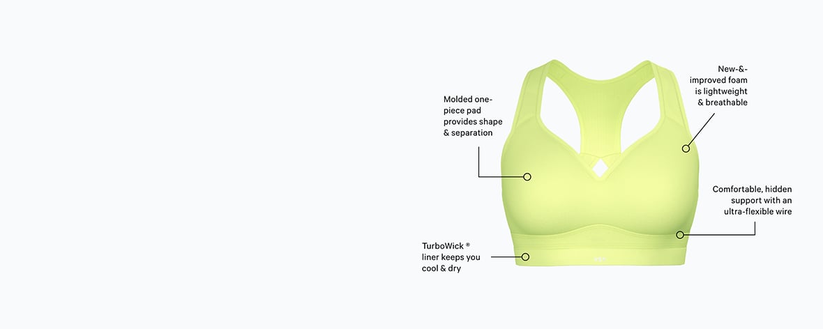 Shop 36DD Sports Bras for Perfect Fit, Comfort and Style | Victoria's ...